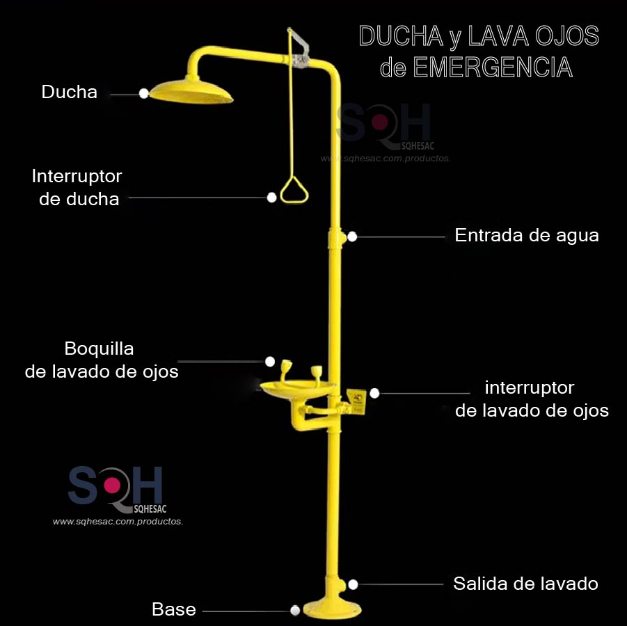 Estación combinada lavaojos y ducha de emergencia con doble boca y ...